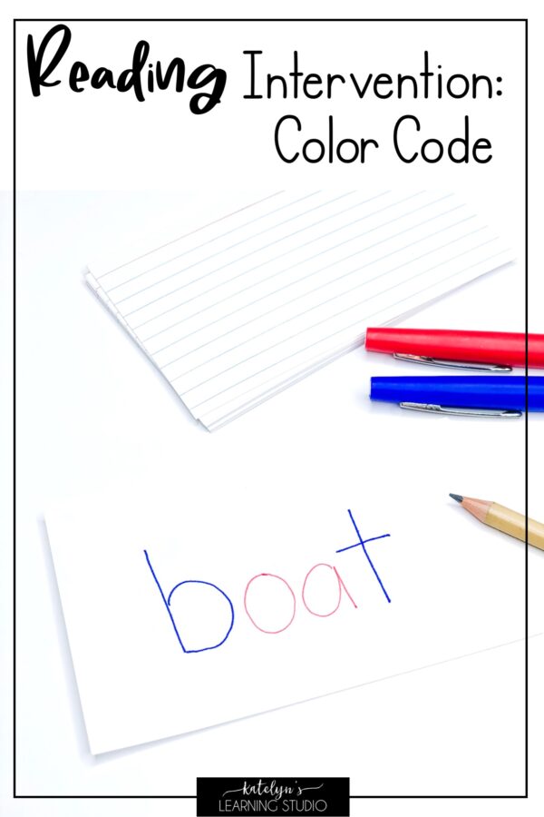 Reading Intervention Activities to Help your Struggling Readers