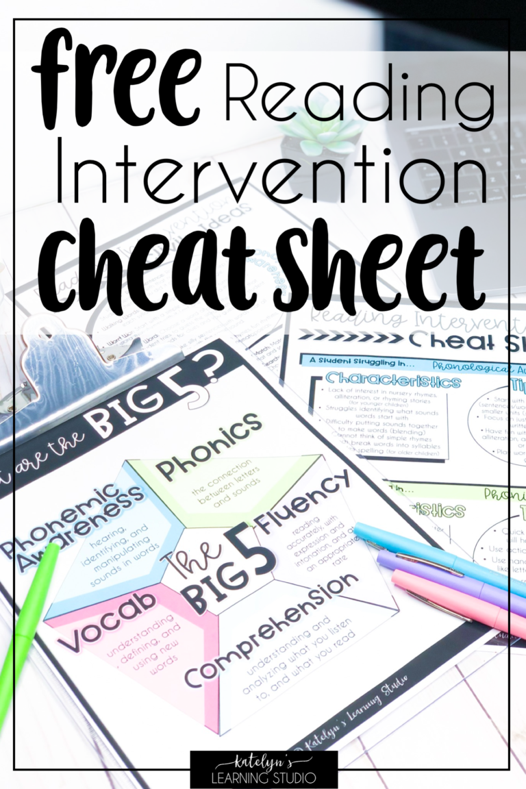 11 Reading Intervention Strategies that Work - Katelyn's Learning Studio