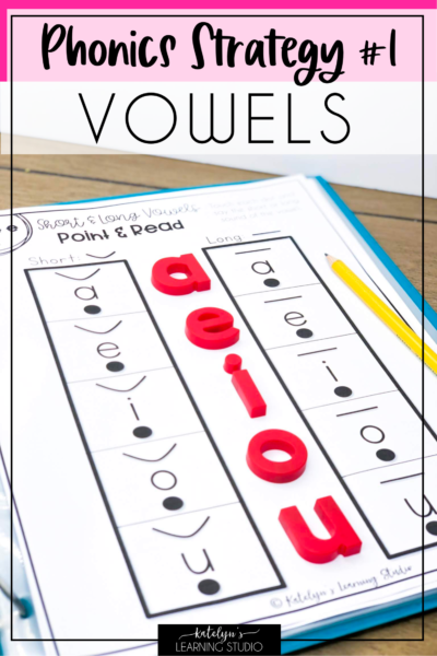 13 Strategies for Phonics Reading Intervention You Need to Try