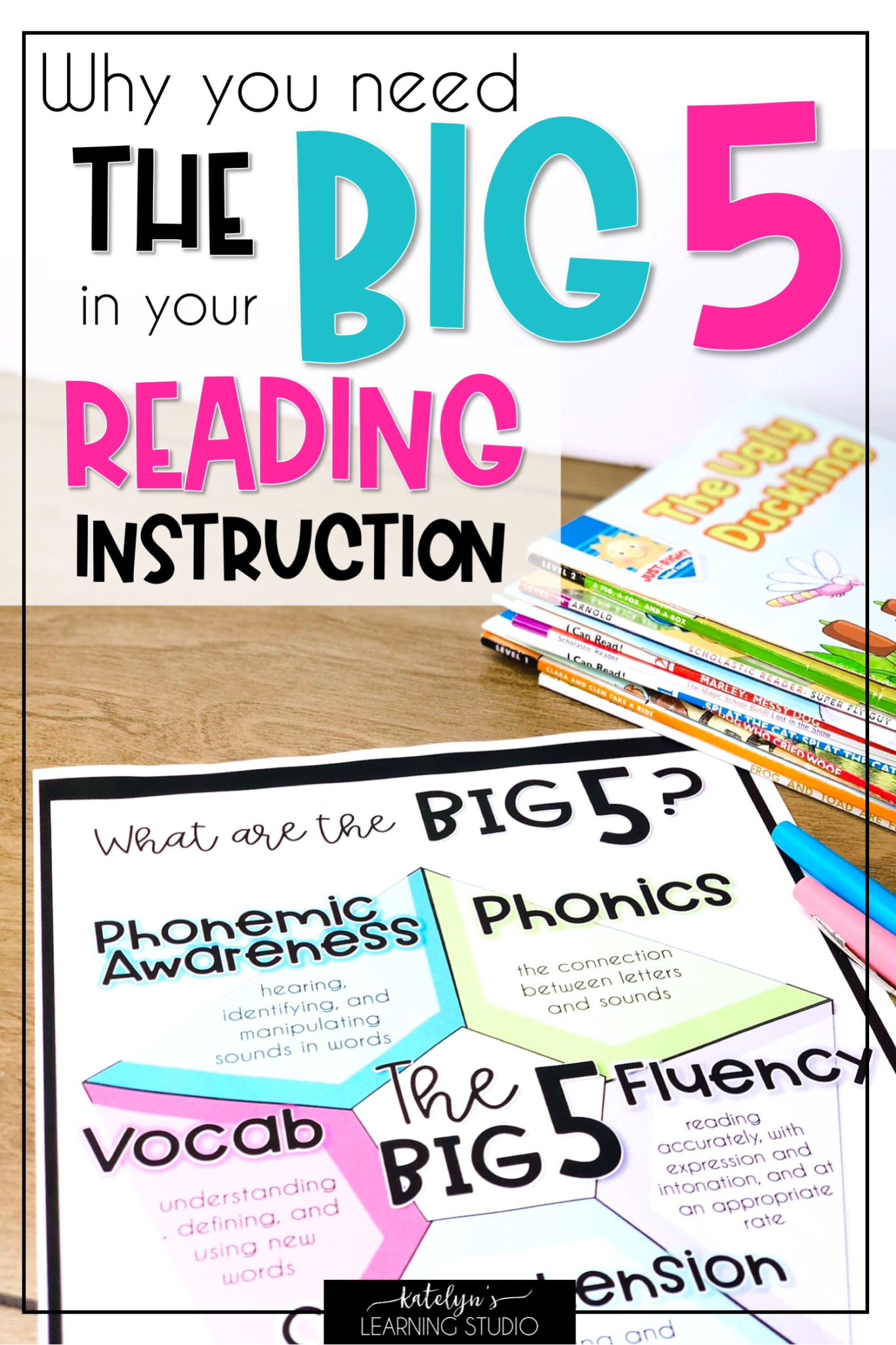 The Big 5 Reading Skills--Why You Need to Teach Them