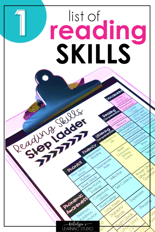 6 Must Haves of Reading Intervention - Katelyn's Learning Studio