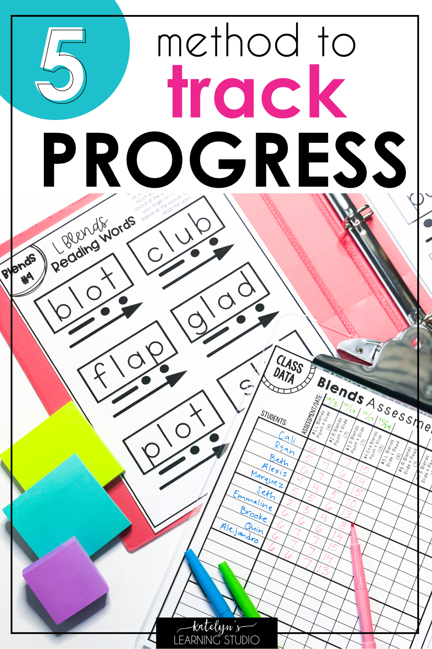 6 Must Haves of Reading Intervention - Katelyn's Learning Studio