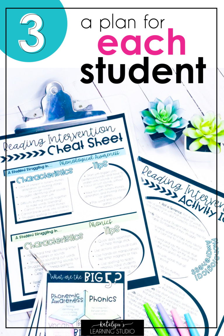 6 Must Haves of Reading Intervention - Katelyn's Learning Studio