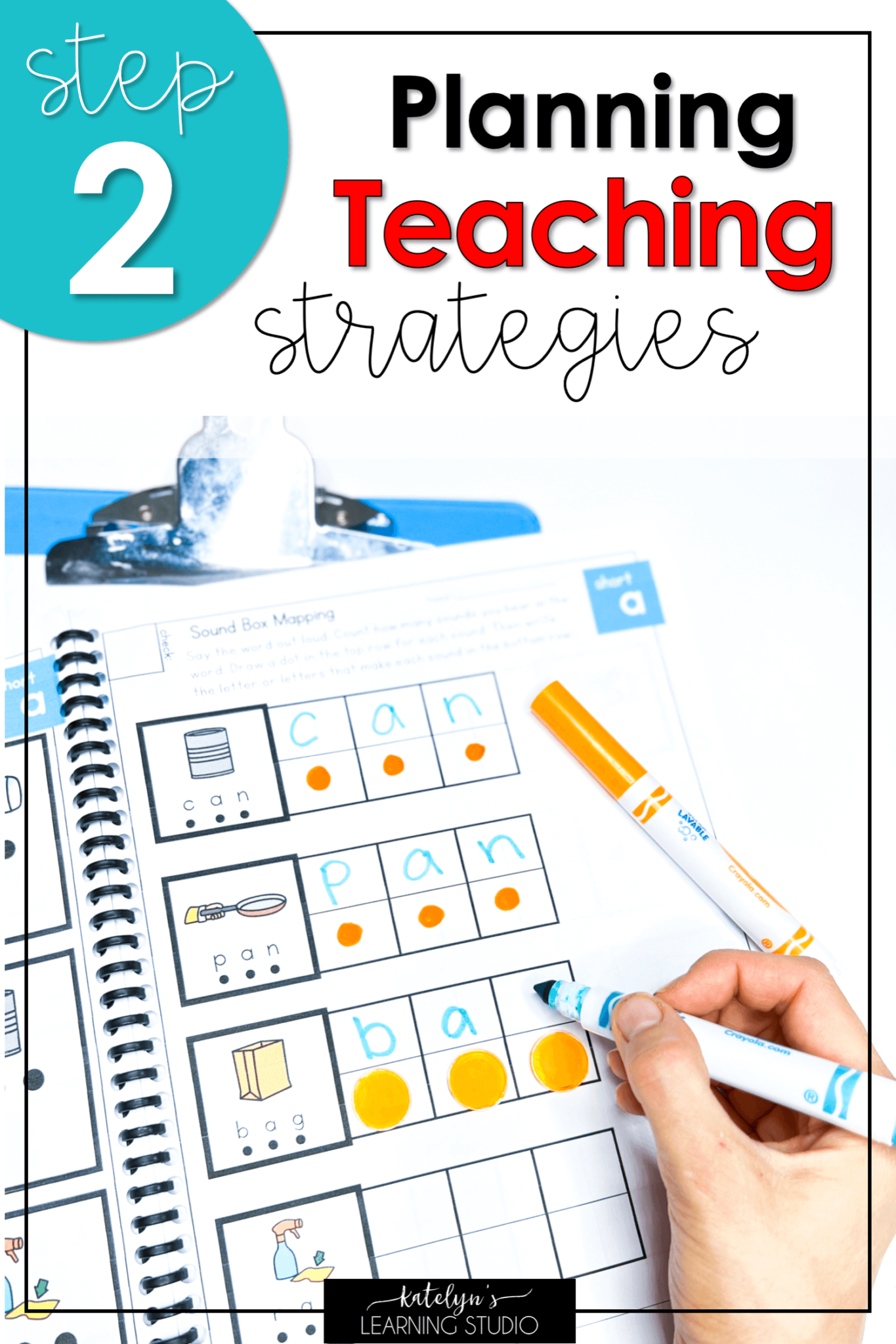 How to Teach Phonics Step by Step: A Complete Guide for Teachers ...