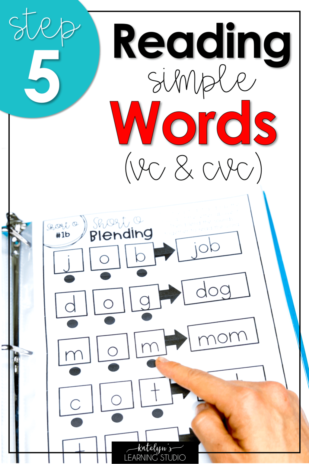 How to Teach Phonics Step by Step: A Complete Guide for Teachers ...