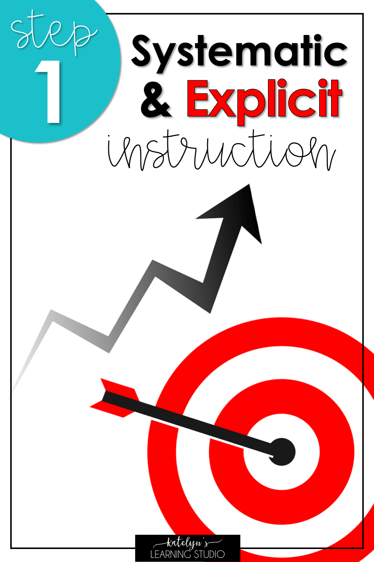 How to Teach Phonics Step by Step: A Complete Guide for Teachers ...