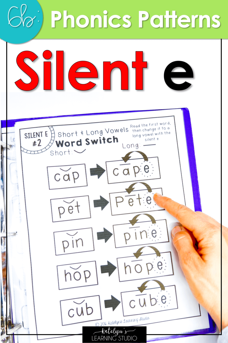 How to Teach Phonics Step by Step: A Complete Guide for Teachers ...