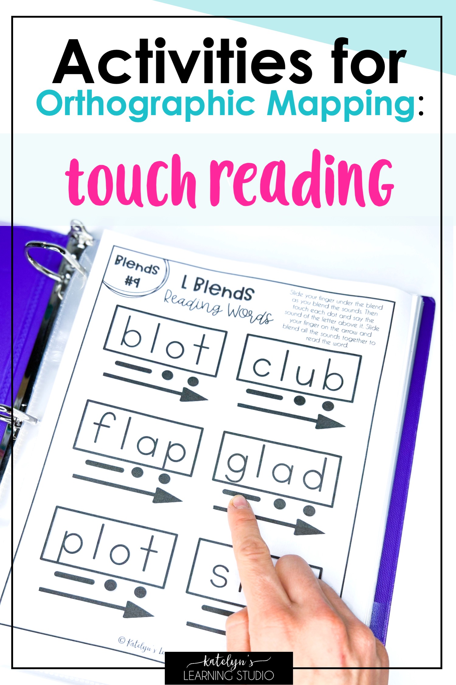 Orthographic Mapping: the Key to Learn to Read