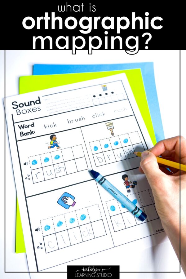 Orthographic Mapping: the Key to Learn to Read