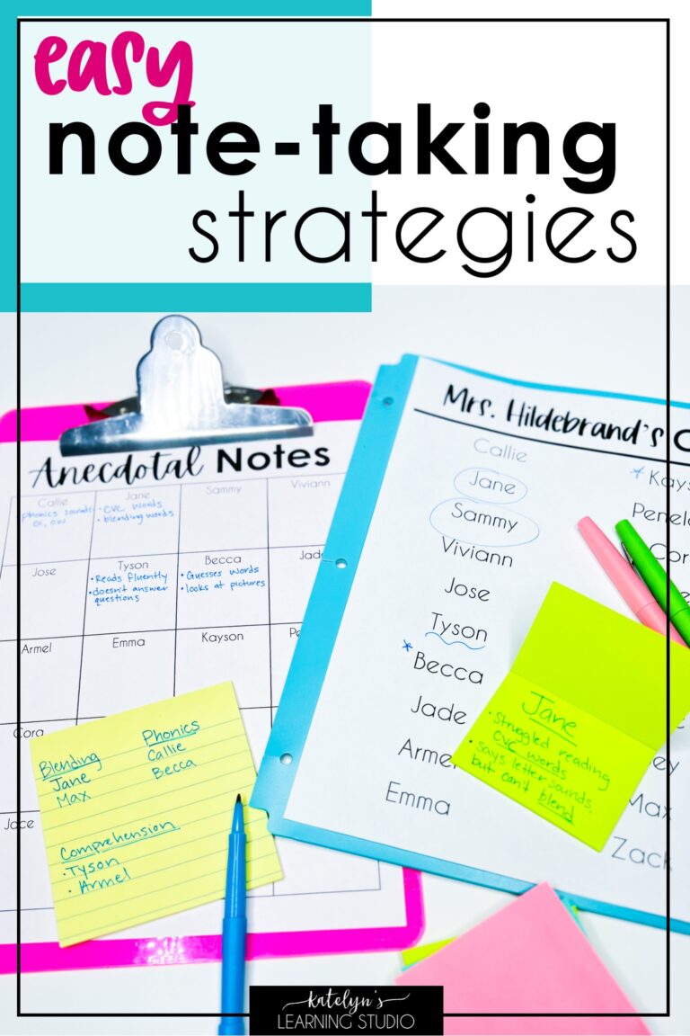 Formative Assessment Types Explained & Simplified: How to Make Them ...