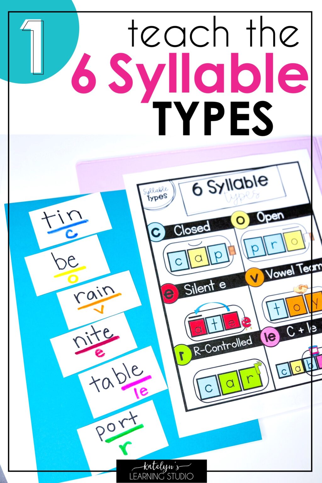 The 7 Best Ways to Teach Multi-Syllabic Words to Struggling Readers