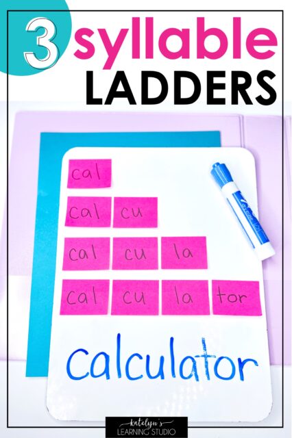 The 7 Best Ways to Teach Multi-Syllabic Words to Struggling Readers