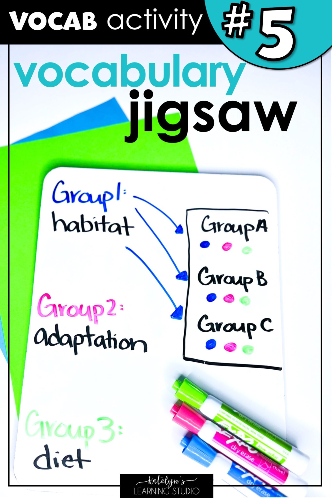 8 Great Vocabulary Activities and Games for Building Word Understanding