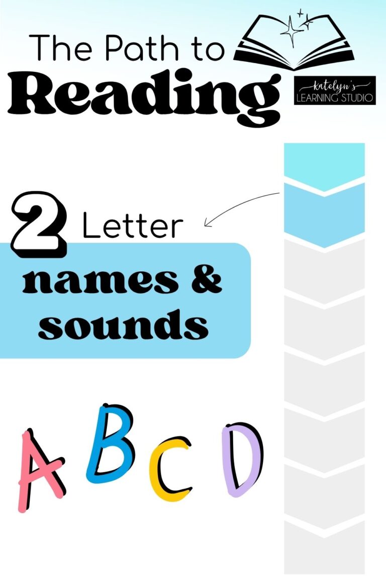 How Every Kid Learns to Read: 8 Reading Steps to Unlock Reading Success