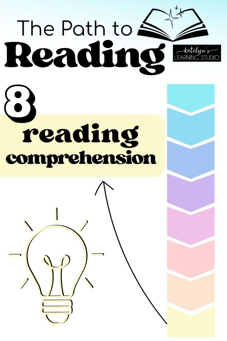 How Every Kid Learns to Read: 8 Reading Steps to Unlock Reading Success